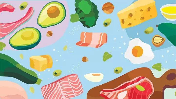 illustration of foods avocado ntses salmon cheese zaub qe txiv ntseej nqaij