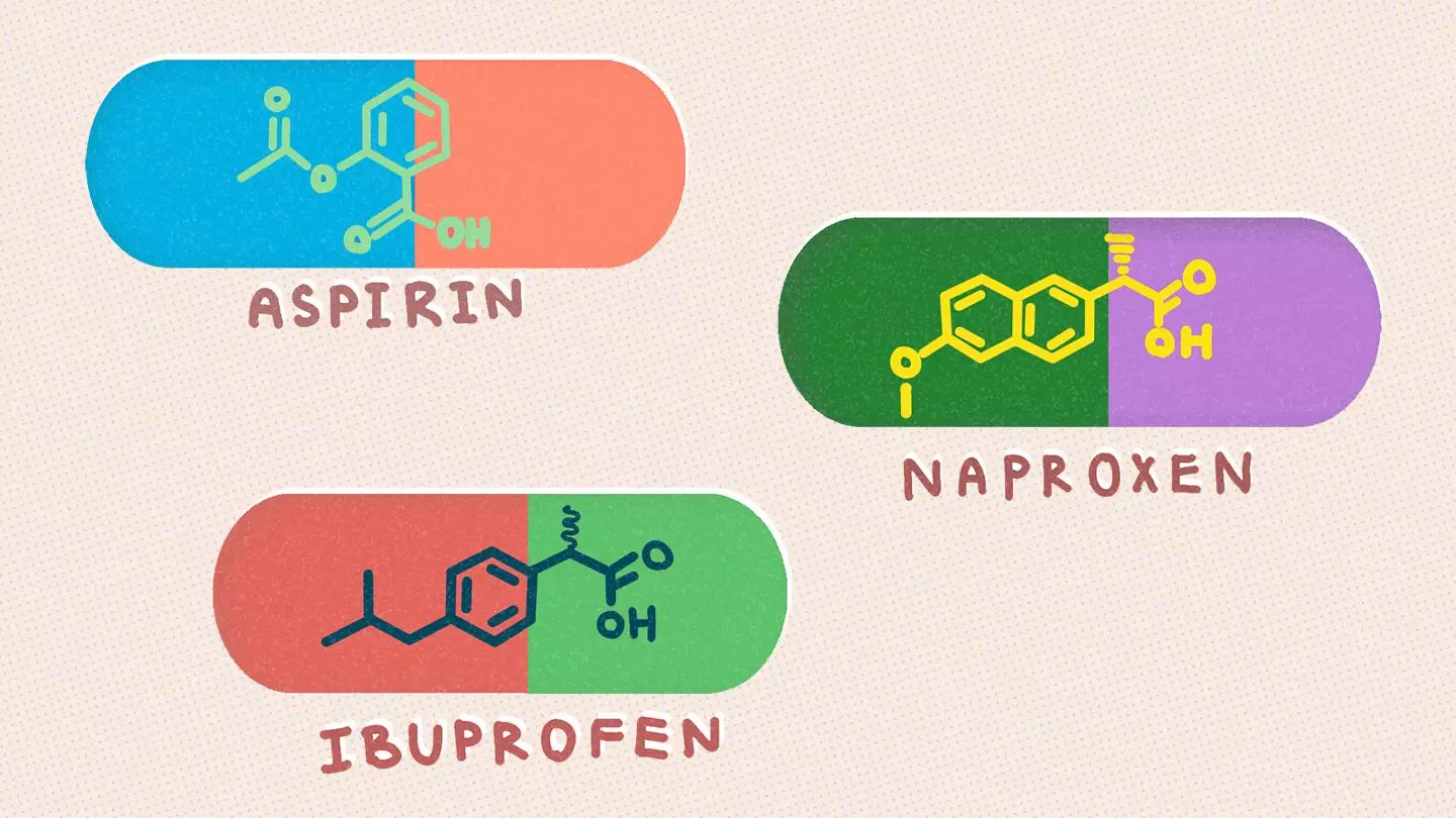 Indwara ya Psoriatic na NSAIDs