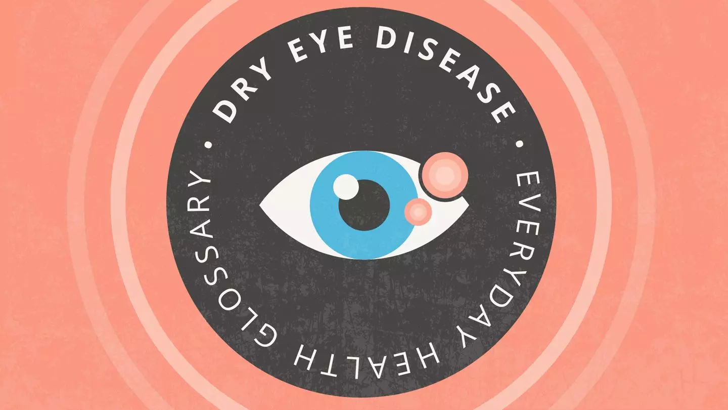 Speaking Dry Eye Disease (DED) Termino arrunten glosarioa